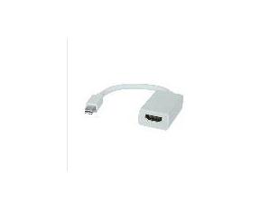 MINI DISPLAYPORT CABLE